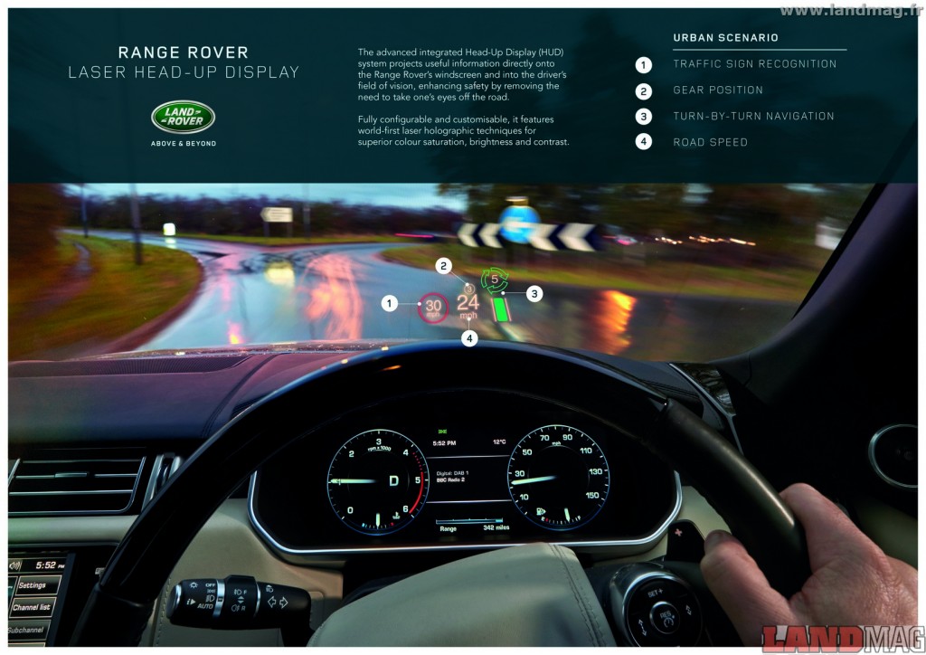 ATPC, une nouvelle technologie pour le tout terrain sur les Range Rover ...